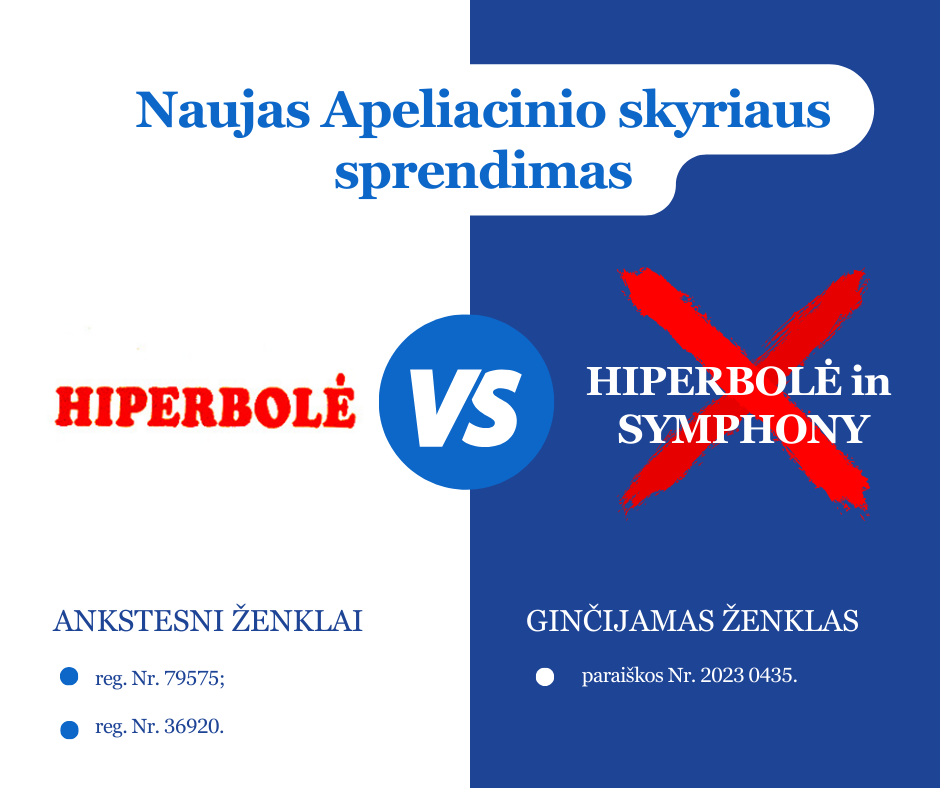 „HIPERBOLĖ“ prieš „HIPERBOLĖ in SYMPHONY“: Ar dominuojantis prekių ...